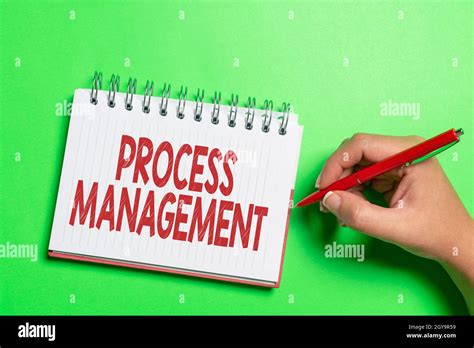 Handwriting Text Process Management Conceptual Photo Aligning Processes With An Organization S