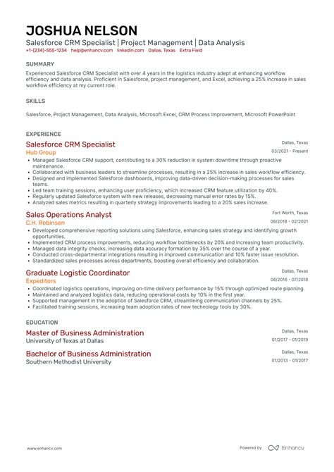 21 Salesforce Resume Examples Guide For 2025