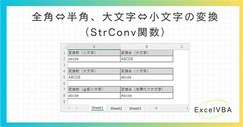 【excelvba】全角⇔半角、大文字⇔小文字の変換（strconv関数） ゆるっと自動化