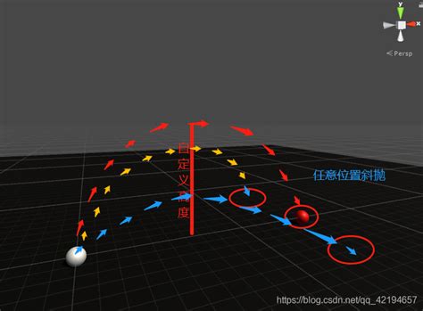 物理模拟重力 斜抛运动计算 抛物线计算 抛物线重力公式 csdn博客