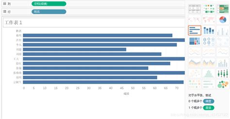 可视化实验二：大数据可视化工具—tableau数据可视化实验指导 Tableau Csdn博客
