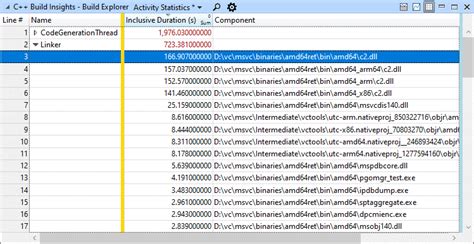 Finding Build Bottlenecks With C Build Insights C Team Blog