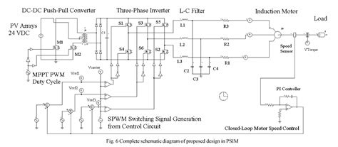 Figure 6 From Induction Motor Drive System Using Push Pull Converter And Three Phase Spwm