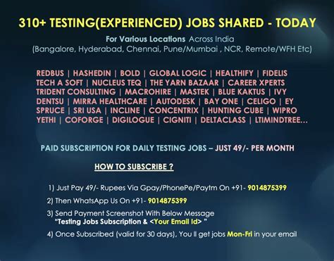 Job Curator Testing Space On Linkedin Testing Testing Selenium