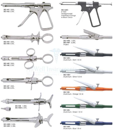 Ghulam Moosa Kazam On Linkedin Cssd Spd Sterileprocessing Standards Aami Ansi Sterilization…