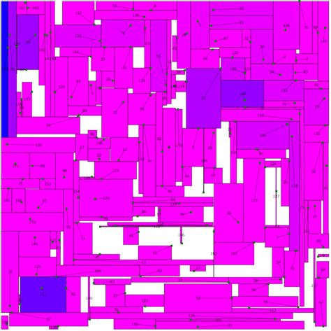 Atcoder Heuristic Contest 001 参加記 Nerveメモ