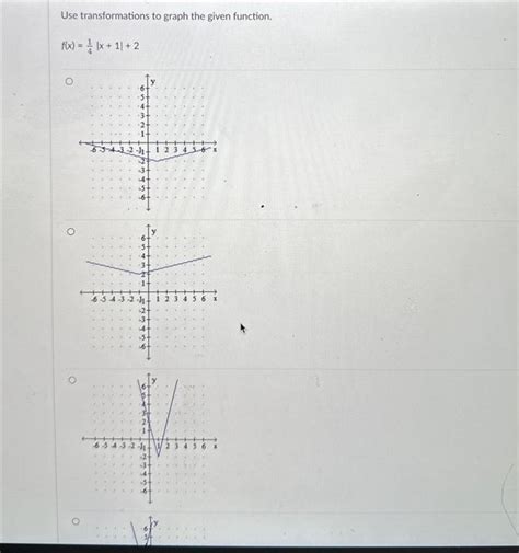 Solved Use Transformations To Graph The Given Function Chegg