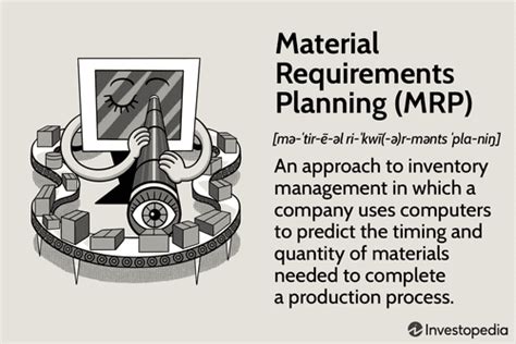 Material Requirements Planning MRP How It Works Pros And Cons
