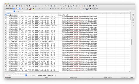 【python】pandasandmatplotlibを利用したメルカリスクレイピングデータ分析 analytics board python特化のプログラミングサイト