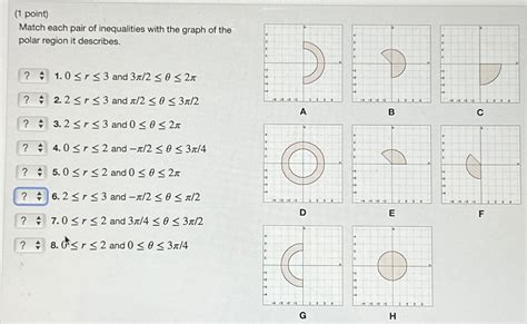 solved 1 ﻿point match each pair of inequalities with the