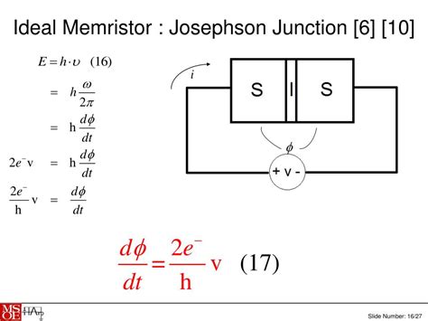 Ppt Nonlinear Dynamics And Embedded Fpga Systems Powerpoint