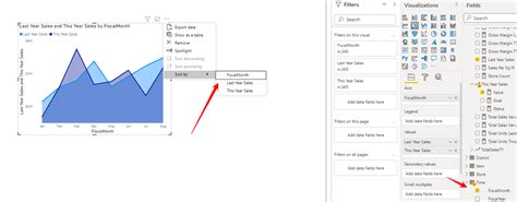 Solved Re Couldnt Find Sort Option To Sort A Visualizat Microsoft Fabric Community