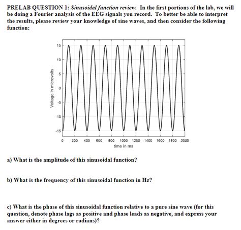 Solved PRELAB QUESTION Sinusoidal Function Review In The Chegg