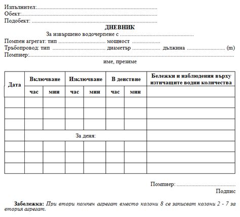 Zemni Raboti Pril4 I ЗБУТ НОРМИ и ПРАКТИКА