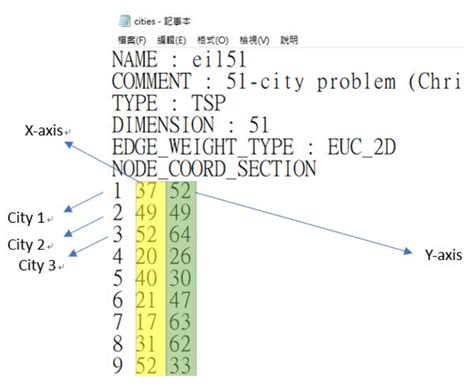 Solved Sample Input 1 Sample Output 1 1 37 52 243179 2 49