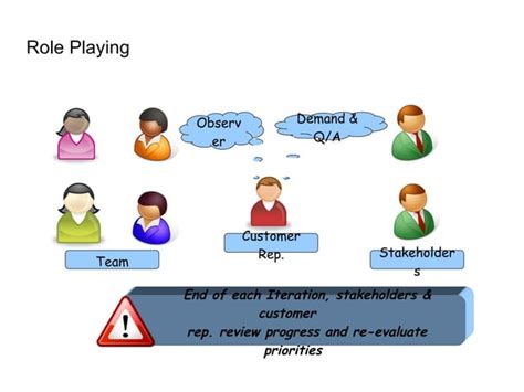 Agile Project Management ODP
