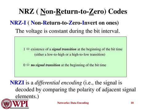 Physical Layer Part 2 Data Encoding Techniques Ppt Download