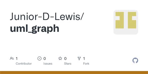 GitHub Junior D Lewis Uml Graph