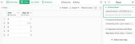 Create Duplicate Rows Based On Value In A Column Exploratory Community