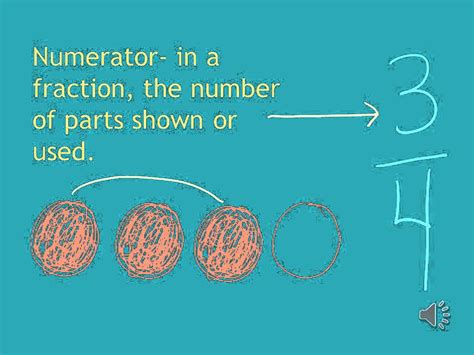 Comparing Denominators And Numerators Youtube