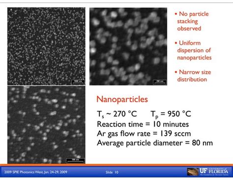 Low Temperature Synthesis Of Zno Nanoparticles Pdf Chemistry Science