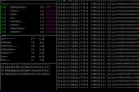 Docker Tools LazyDocker ElPado S Blog