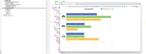 Echarts数据可视化 第11章 Echarts高级功能 111 使用富文本标签echarts 富文本标签 Csdn博客