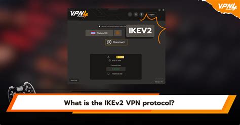 What Is The IKEv2 VPN Protocol