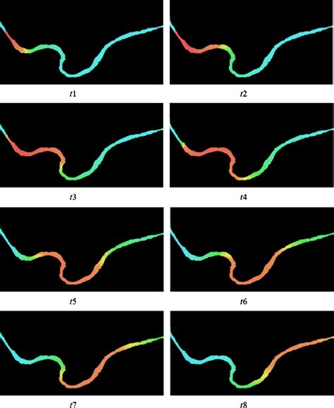 Calculation And Simulation Of Pollutant Diffusion Download