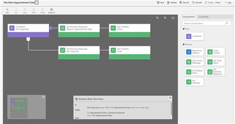 Create Tables In Dataverse Indianet