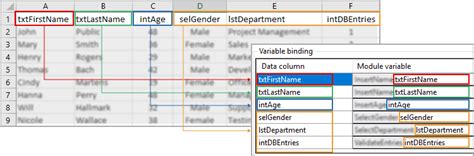 Data Binding Ranorex Studio