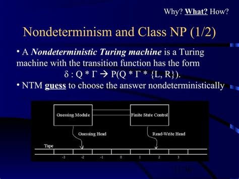 Introduction To Np Completeness Ppt Computing Technology And Computing