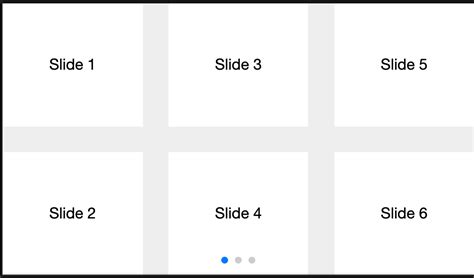 Bug On Use Grid Issue Nolimits Web Swiper GitHub
