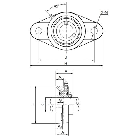 Mounted Bearing 2 Bolt Flange Unit With Dual Set Screw Locking 1 1 4