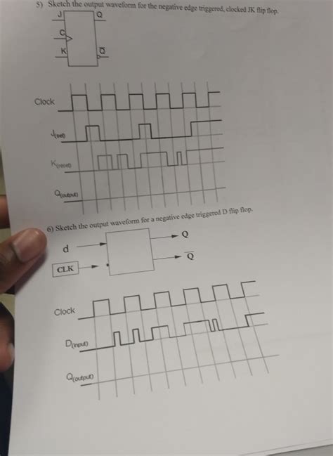 Solved Sketch The Output Waveform For The Negative Edge