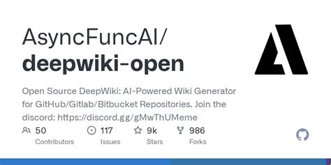 Open Source Deepwiki Ai Powered Wiki Generator For Github