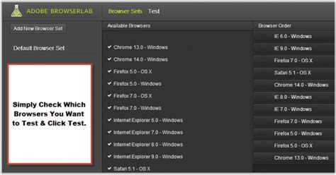 Cross Browser Testing Your Wordpress Site Displays Correctly In