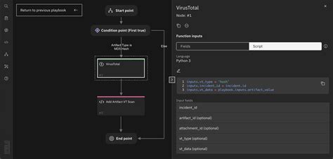 ibm qradar soar 새로운 기능 artifact enrichment with sub playbook in v45