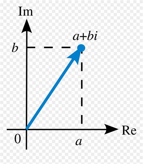 Maya Pole Vector At Collection Of Maya Pole Vector Free For Personal Use