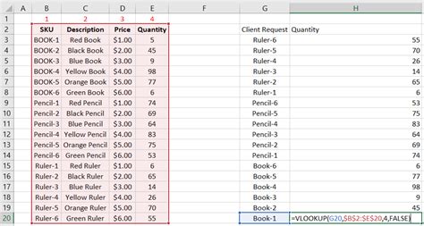 How Does Vlookup Fn Work In Excel Work For Fluk3 Sake