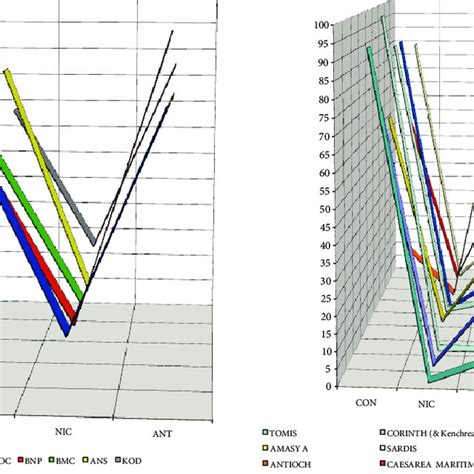 structure of behavior cloning policy network download scientific diagram