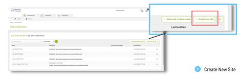 how to create a sharepoint site both it and employees will love