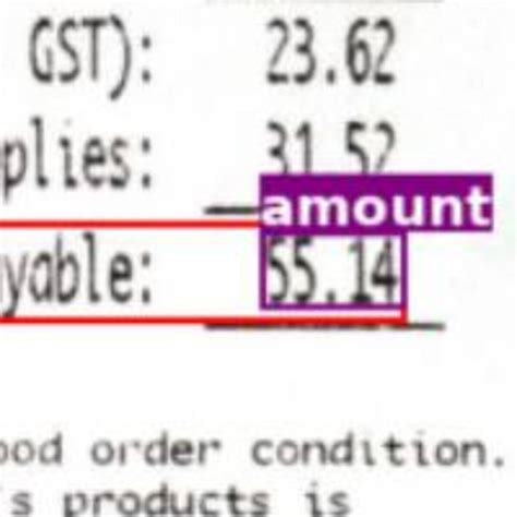 Csv Receipt Layout Datased Kaggle