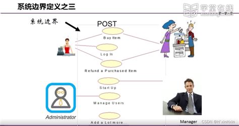 软件工程 个人学习笔记（第三章） 第3关 请画出客户参与者的所有用例 csdn博客