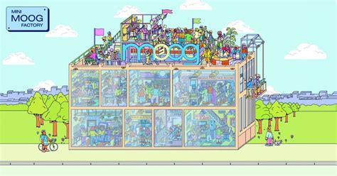 Site Showing The Moog Model D Synthesizer History R Internetisbeautiful