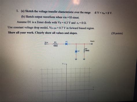 solved 1 a sketch the voltage transfer characteristic