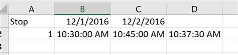 Excel Average Delivery Time Eta Timestamp Stack Overflow