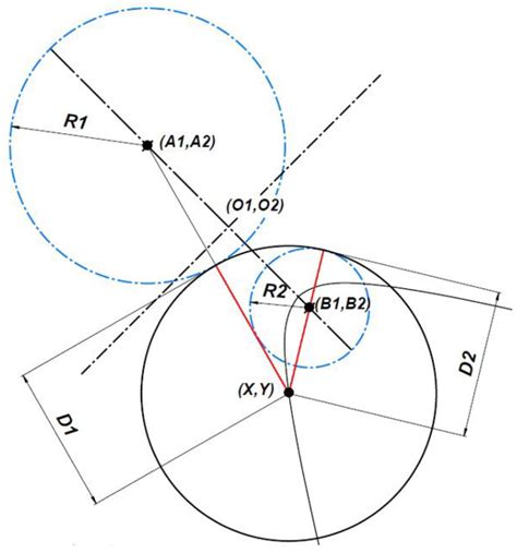symmetry free full text computer aided design development of a