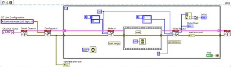 Solved I2c On Myrio 1900 Ni Community
