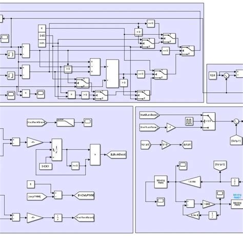 Mathematical Model Of The Charge Controller With Inc Mppt Algorithm And